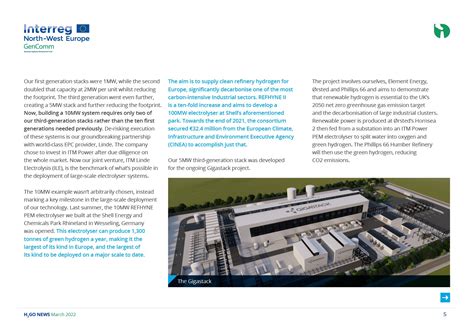 The Itm Power Electrolyser Journey Interreg Nwe