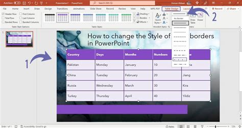 PowerPoint Add And Customize The Table Borders SlideGem