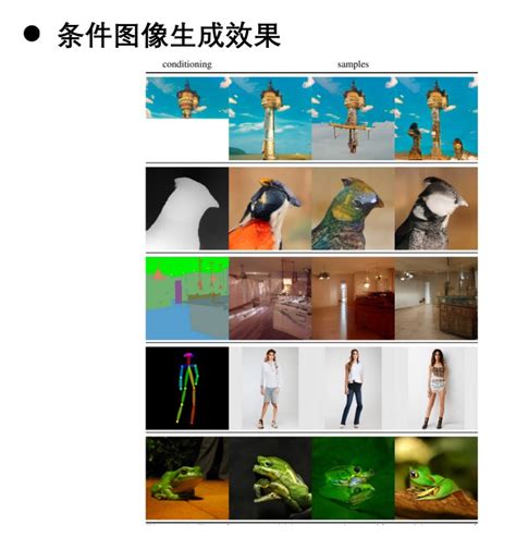 从vae到maskgit二 Wyms Blog