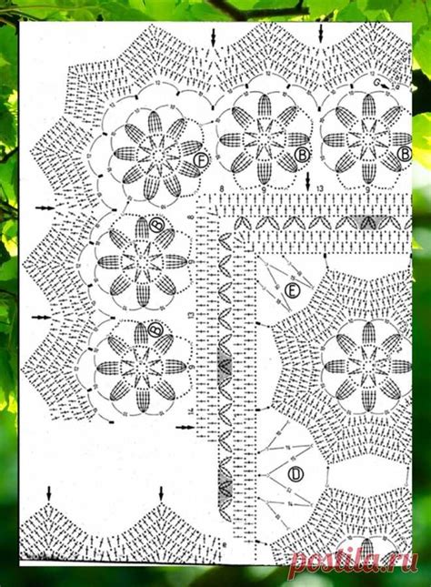 Скатерти из мотивов Вяжем крючком Мастерская Чайка Дзен дом и уют Постила