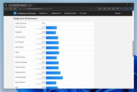 Geekbench Review A Place Where Your System Is Hopefully An Achiever