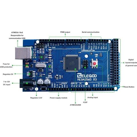 خرید و قیمت بردآردوینو مگا 2560 Arduino MEGA R3 نمونه ساز