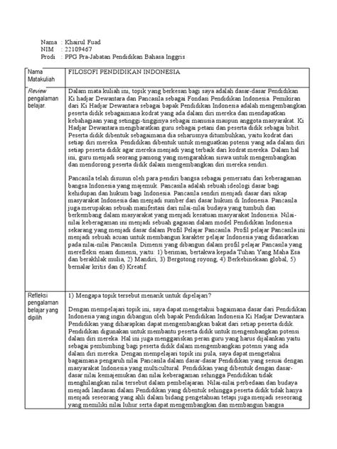 Jurnal Refleksi Filosofi Pendidikan Indonesia Pdf