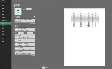 Excel打印技巧：教你如何打印excel工作表的背景，让报表更加美观 正数办公