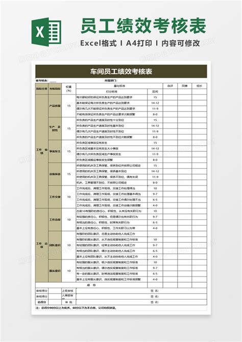 车间员工绩效考核表excel模板下载熊猫办公