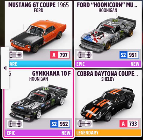 What Is The Difference Between The Hoonicorn And The Hoonicorn V2 R Forzahorizon
