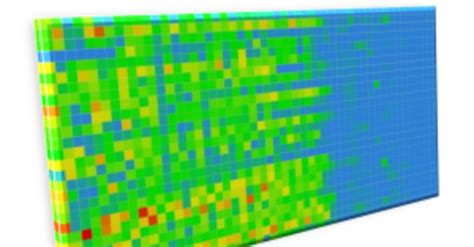 datascience python heatmaps datavisualization machinelearning