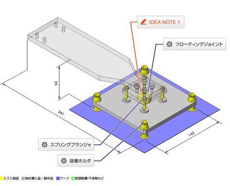 フローティングジョイントを利用したセンタリング機構 inCAD Library