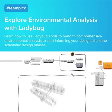 Thinkparametric On Linkedin Ladybug Plugin 101