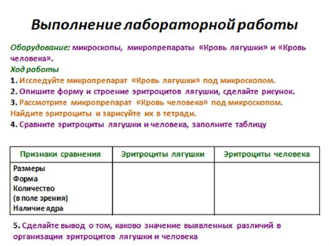Изучение микроскопического строения крови Микропрепараты крови