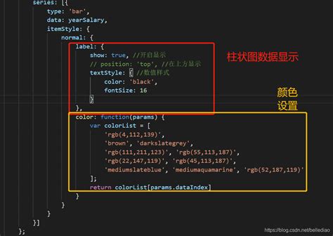 《前端》echarts 柱状图 设置数据显示，颜色设置 2020年8月10日 echart series data数据颜色 csdn博客