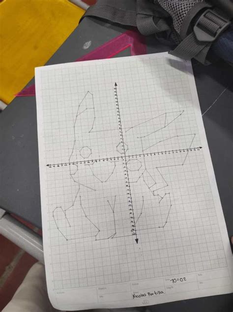 Coordenadas Cartesianas Y Polares Actividad El Plano Cartesiano