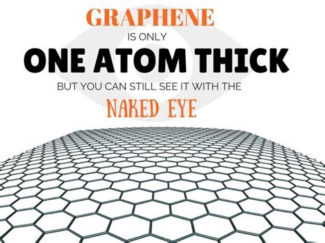 Graphene Material Properties And Overview Graphene Uses