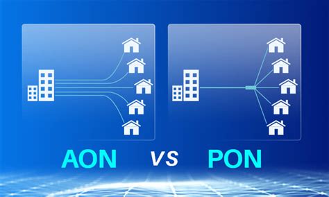 Ftth Aon Vs Pon ¿cuál Es La Diferencia Vsoles