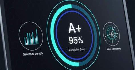 How To Test Readability In Word Improve Your Writing