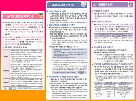 블로그 애드센스 수익 세금신고 2400만원 이상 종합소득세 신고
