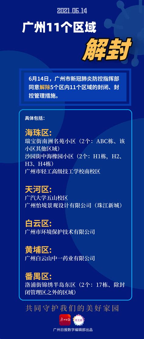 刚刚！广州市11个区域解除封闭封控！防控