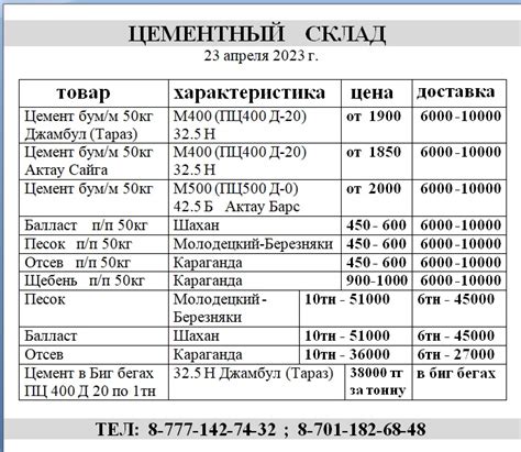 Цемент купить в Караганде цена доставка цемента сколько стоит