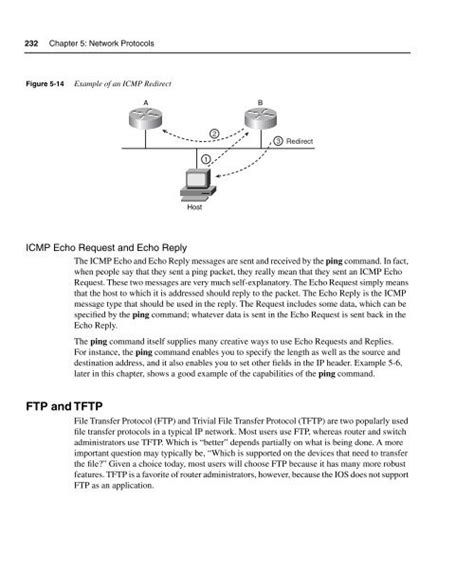 232 Chapter 5 Network Pr