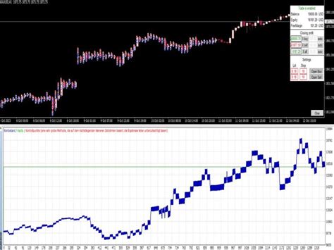 Grid Ea Manager Full And Semi ⋆ Great Mt4 Indicators Mq4 Or Ex4 ⋆ Best Metatrader