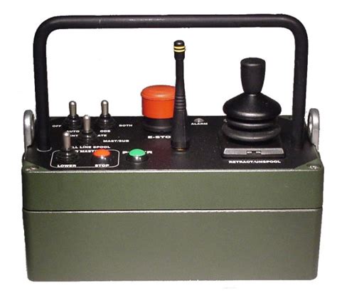 Pro Custom Controls Anderson Controls