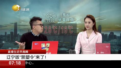 辽宁版“禁塑令”来了！ Youtube