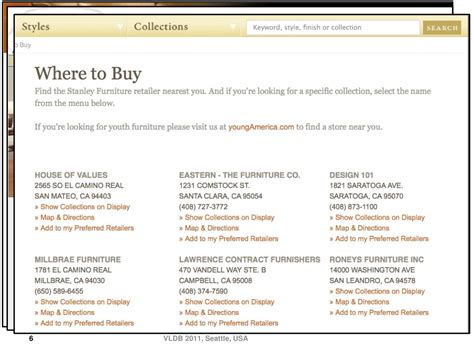 Ppt Automatic Wrappers For Web Extraction Vldb 2011 Powerpoint Presentation Id1686898