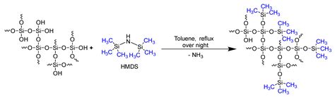Non Aqueous Selective Synthesis Of Orthosilicic Acid And 44 Off