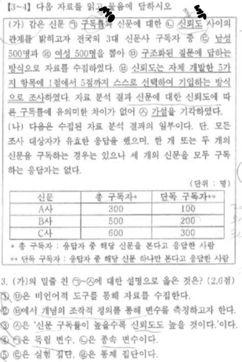 사회문화 양적연구 독립변수 종속변수 지식in