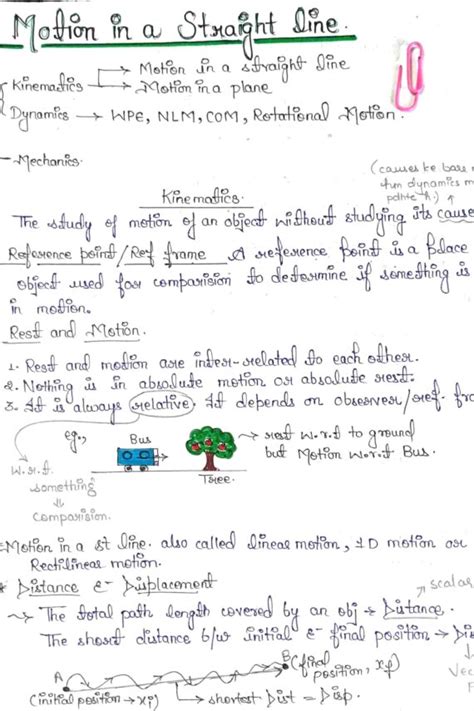 Class 11 Physics Shop Handwritten Notes SHN