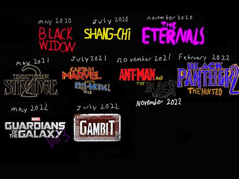 Mcu Phase 4 Prediction V 2 By Bearbro123 On Deviantart