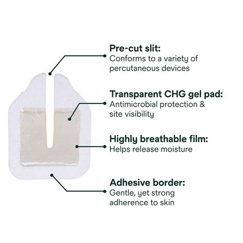 Tegaderm™ Chg Chlorhexidine Gluconate Gel Pad 1664r