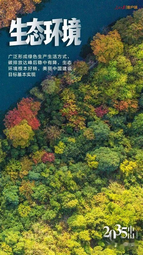 2035年远景目标图画2035年远景目标绘画 伤感说说吧