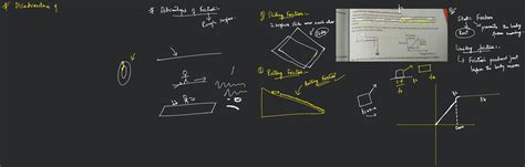Of Smooth Friction Graph Between Applied Force And Force Of Friction Wh