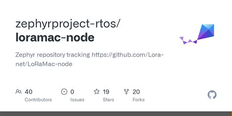 Github Zephyrproject Rtosloramac Node Zephyr Repository Tracking Lora Net