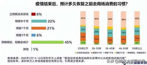 茅台2022营收1364亿，平均每天净入374亿元，恐怖的吸金能力 知乎