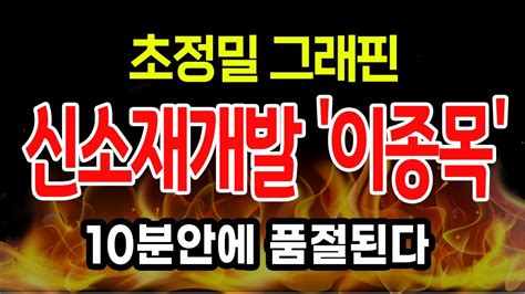 이화전기 🔥세계최초 차세대 신소재 초정밀 용액그래핀 개발 성공 미친듯이 터진다 그냥 쓸어 담아라 금양 에코프로비엠 보다 120배 더 터진다 이브이첨단소재 에코플라스틱