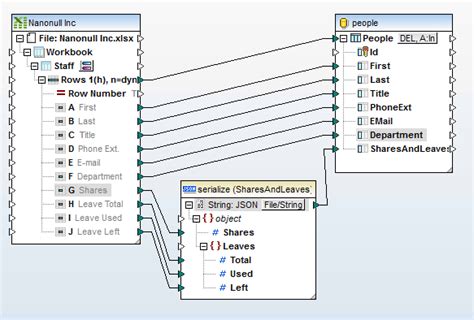 New Support For Xpathxquery 31 Ws Security And More Debut In R3
