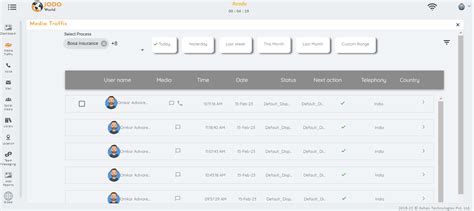 Jodo Toolbar Media Traffic Jodo Documentation Hub
