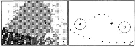 Poles Of The Wronskian For Potential 15r 2 E −r With The Cut Off R