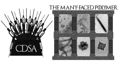 Molecules Free Full Text Evaluation Of Self Assembly Pathways To Control Crystallization