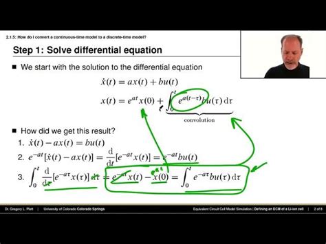 eswaramoorthy varadharaj on linkedin 2 1 5 how do i convert a