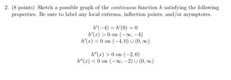 Solved Points Sketch A Possible Graph Of The Chegg Com