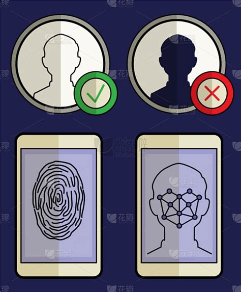 指纹 商务 安全 人 医学扫描 生物识别 安全的 男人 概念
