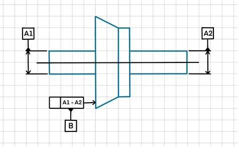 Gdandt Datums The Engineering Notebook