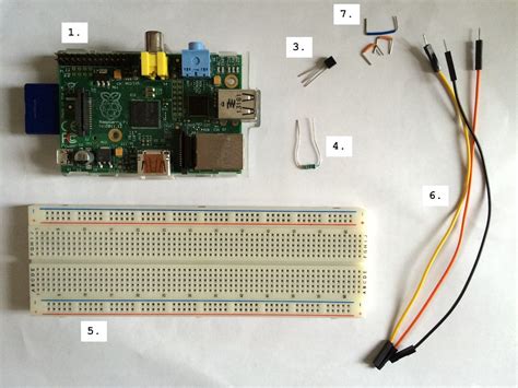 Raspberry Pi And 1 Wire Temperature Sensor