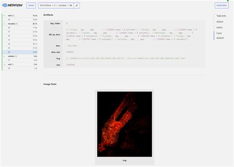 Getting Started With Metaflow Saturn Cloud Blog