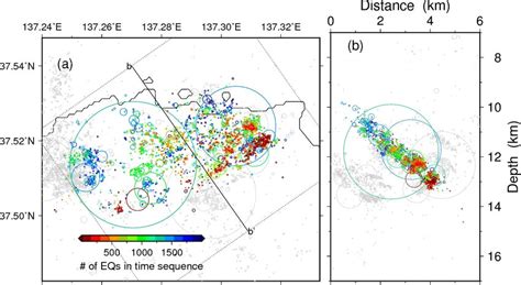 Spatiotemporal Variation Of The Earthquake Hypocenters Near The Fault Download Scientific