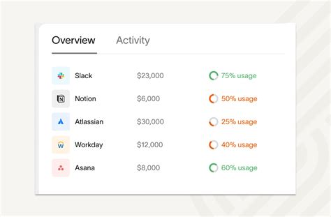 Ramp Vs Expensify A Comparison Of Features Pricing And More