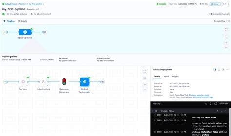 Kubernetesデプロイの検証が簡単にHarness正規販売代理店 DXable